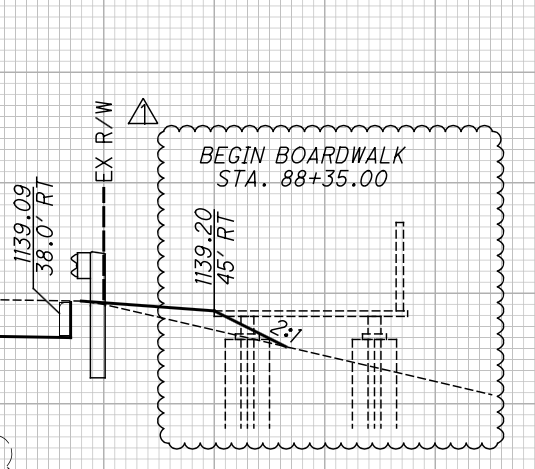 Options to Widen Road Shoulder: Sidewalk or Boardwalk?