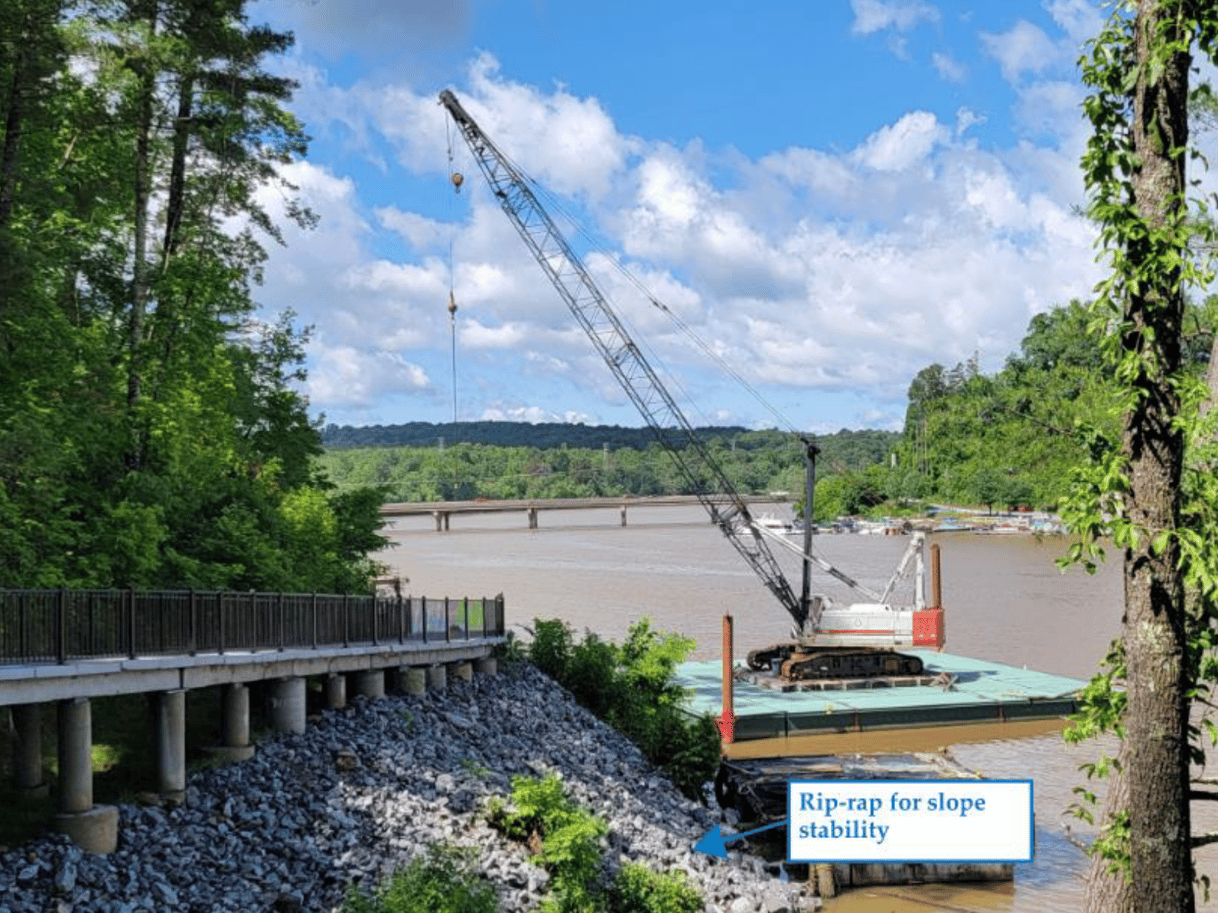 Design Considerations for Boardwalks on Steep Cross Slopes