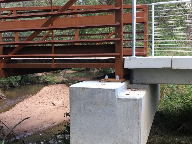 From Trail to Boardwalk: Five Types of Transitions